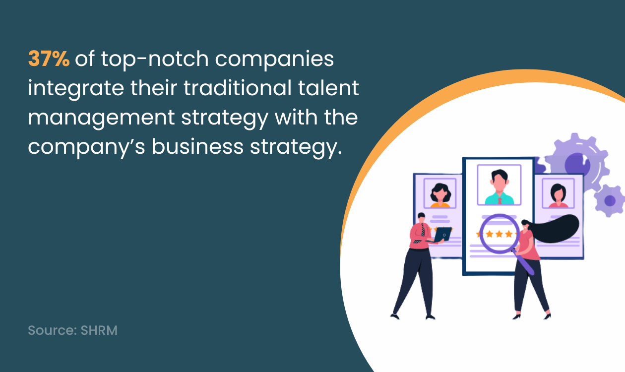 How to Create a Successful Strategic Workforce Planning?