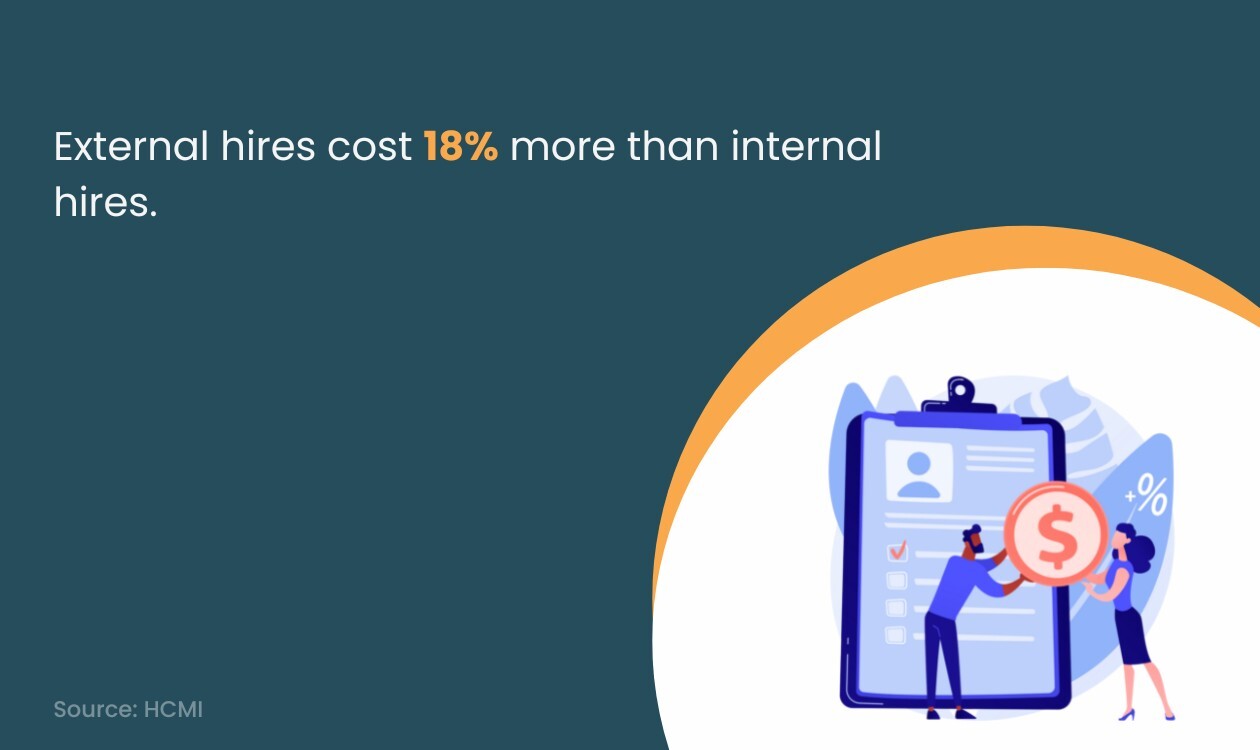 Advantages and Disadvantages of Internal Recruitment