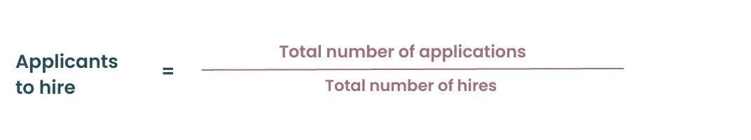 Recruitment Analytics: A Guide to Data-Driven Hiring