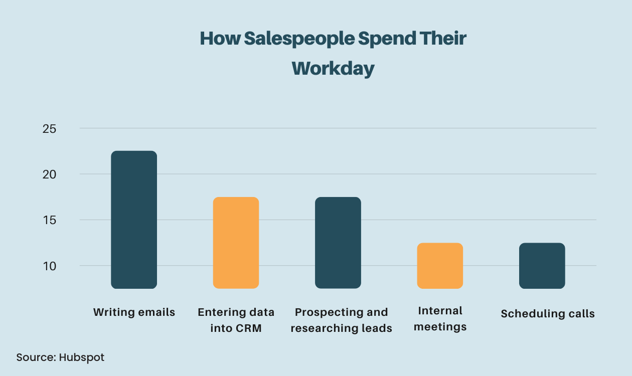 Cold Calling in Recruitment: Top Tips & Scripts for Recruiters