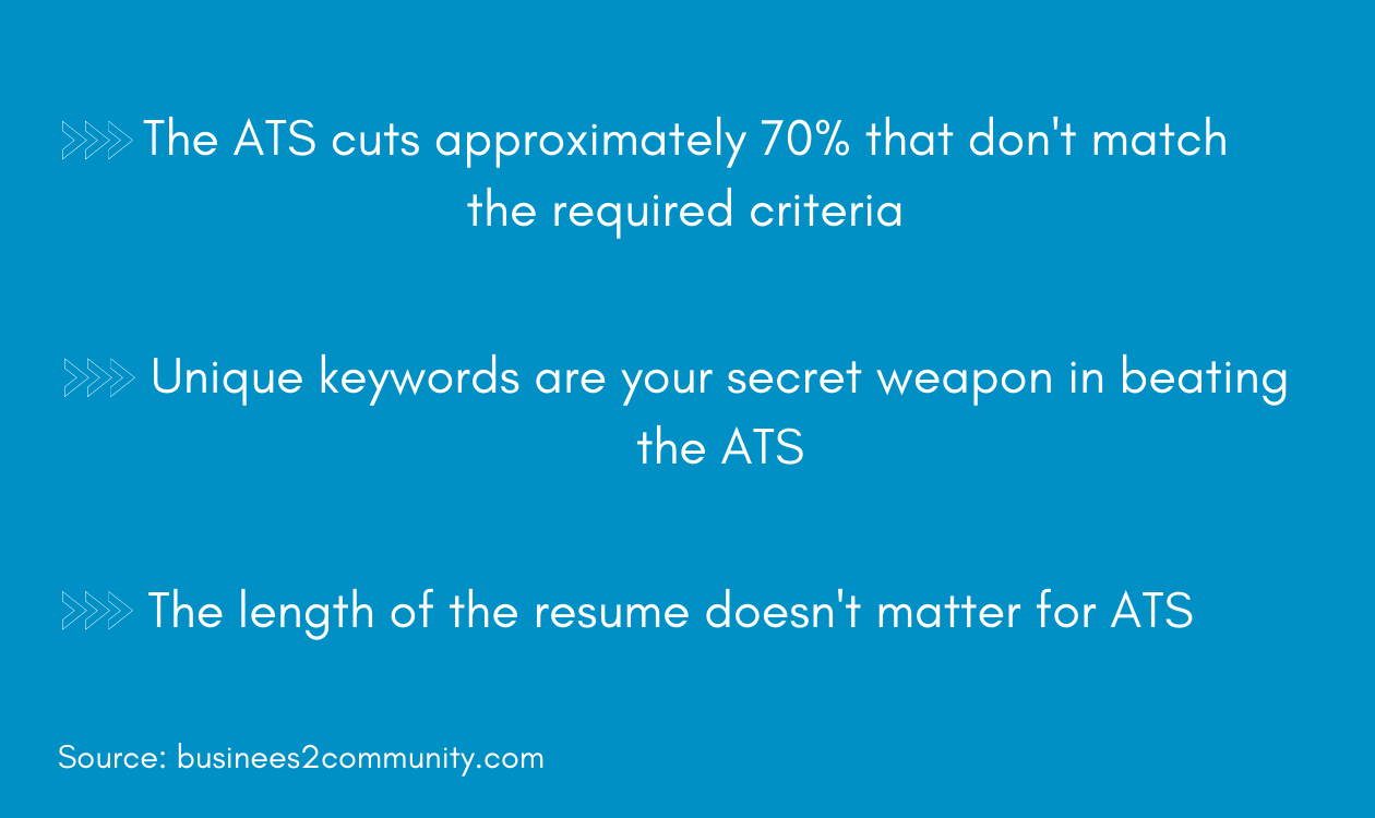 Applicant Tracking System: A Definitive Guide For Recruiters