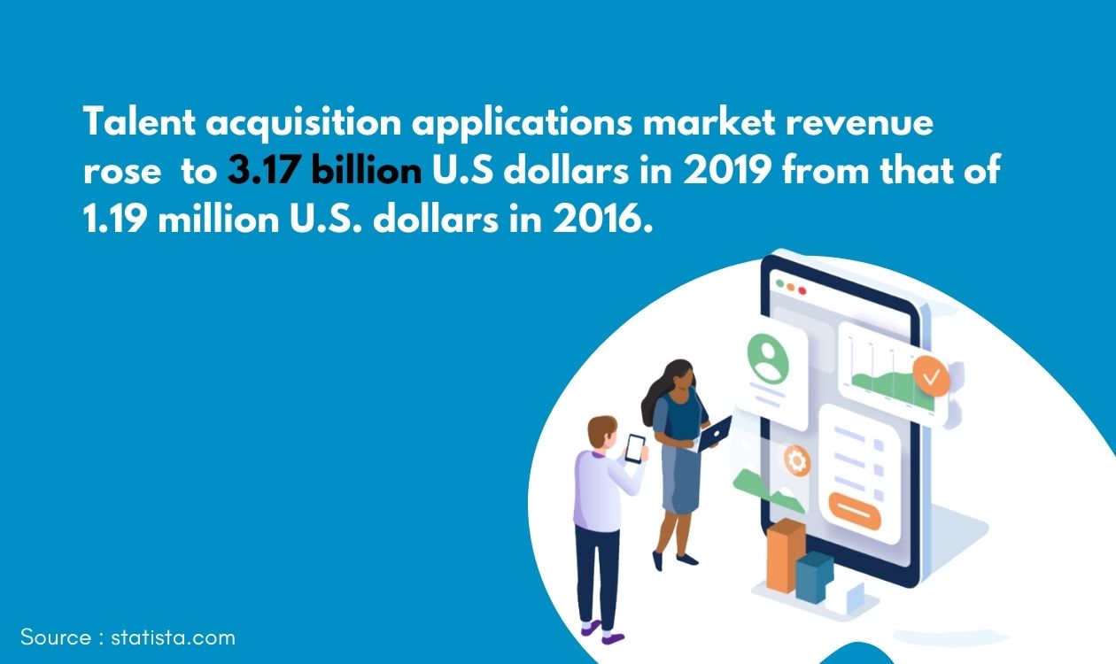 HRIS vs ATS: Which HR Software To Choose for Recruitment?