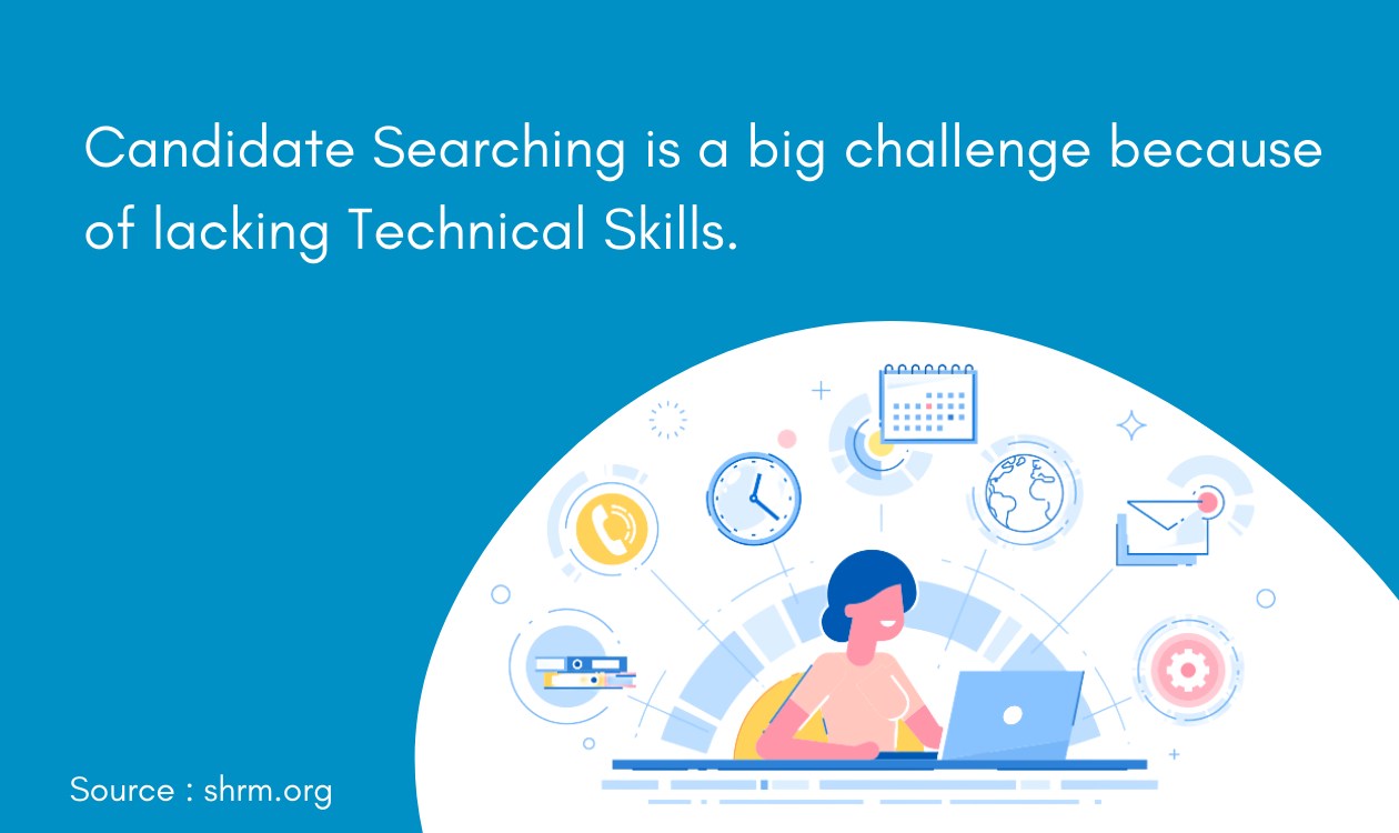 Boolean Recruitment: An Ultimate Guide to Source Candidate!