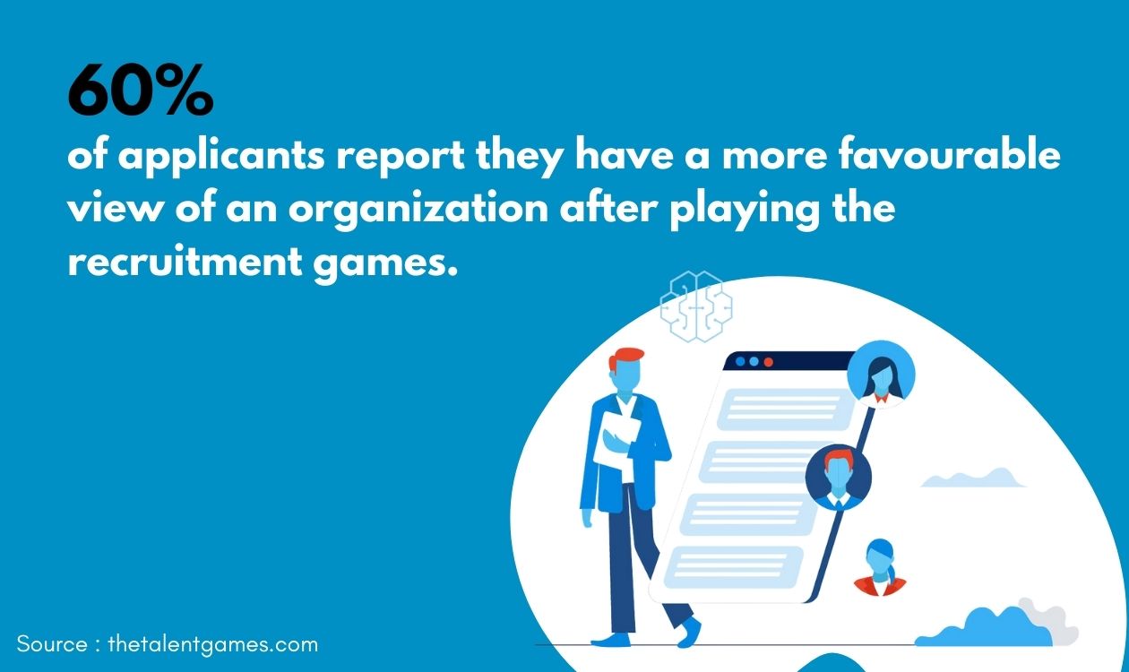 How do Recruitment Marketing Tools Ease Hiring?