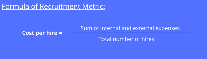 Hiring & Recruitment Metrics to Measure the Recruitment Performance