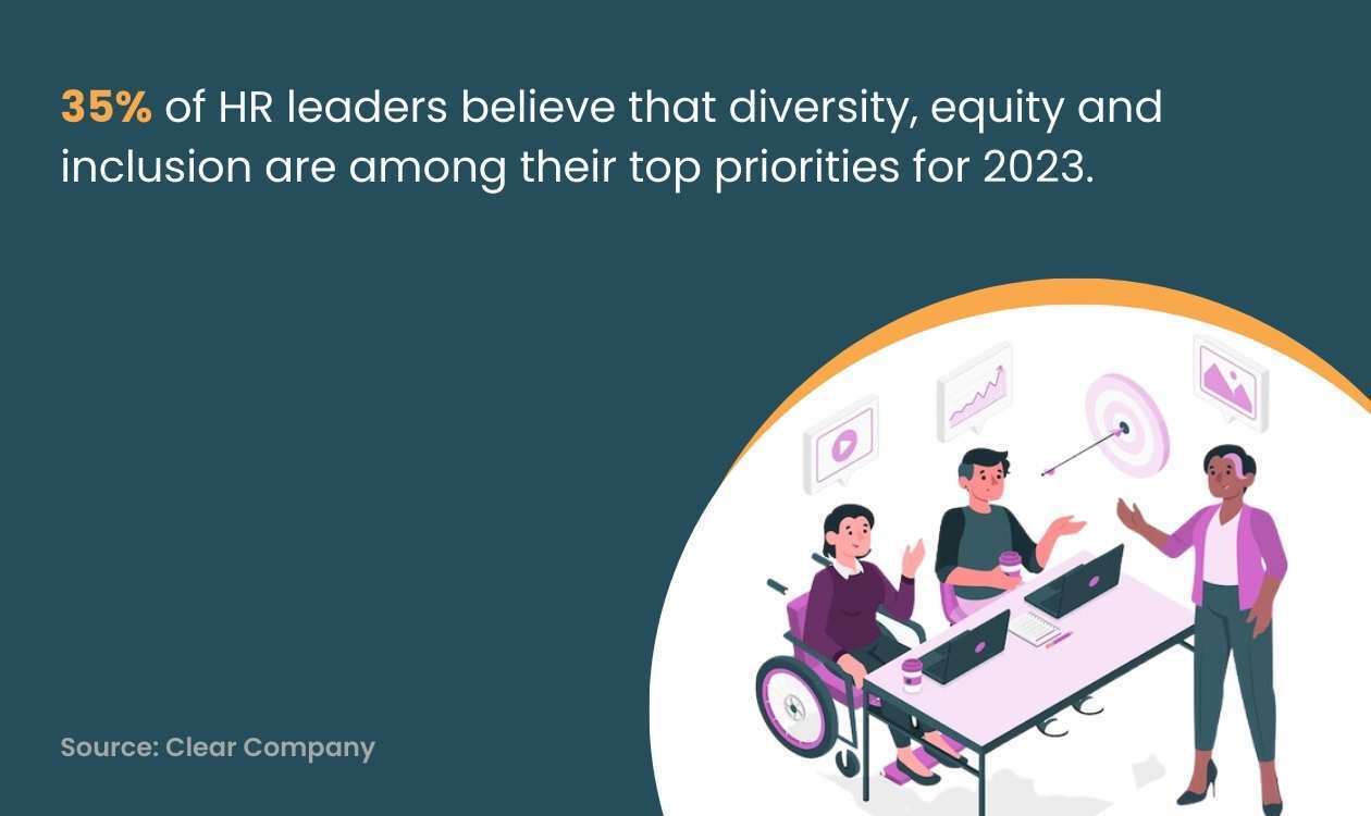 Talent Acquisition Software ⚡: A Complete Guide for Recruiters