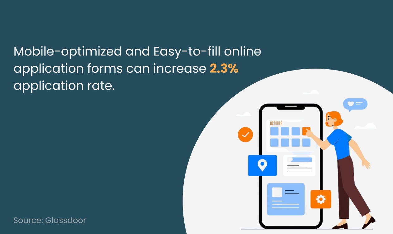 Seasonal Hiring: Everything Recruiters Need To Know
