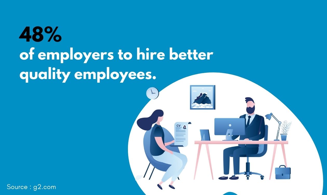 How do Recruitment Marketing Tools Ease Hiring?