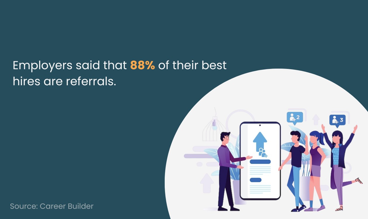 Passive Recruiting: Definition, Strategy, and Benefits