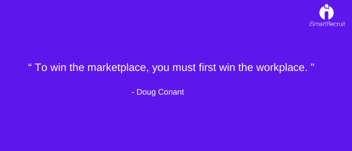 Top 15 HR Motivational Quotes for 2023