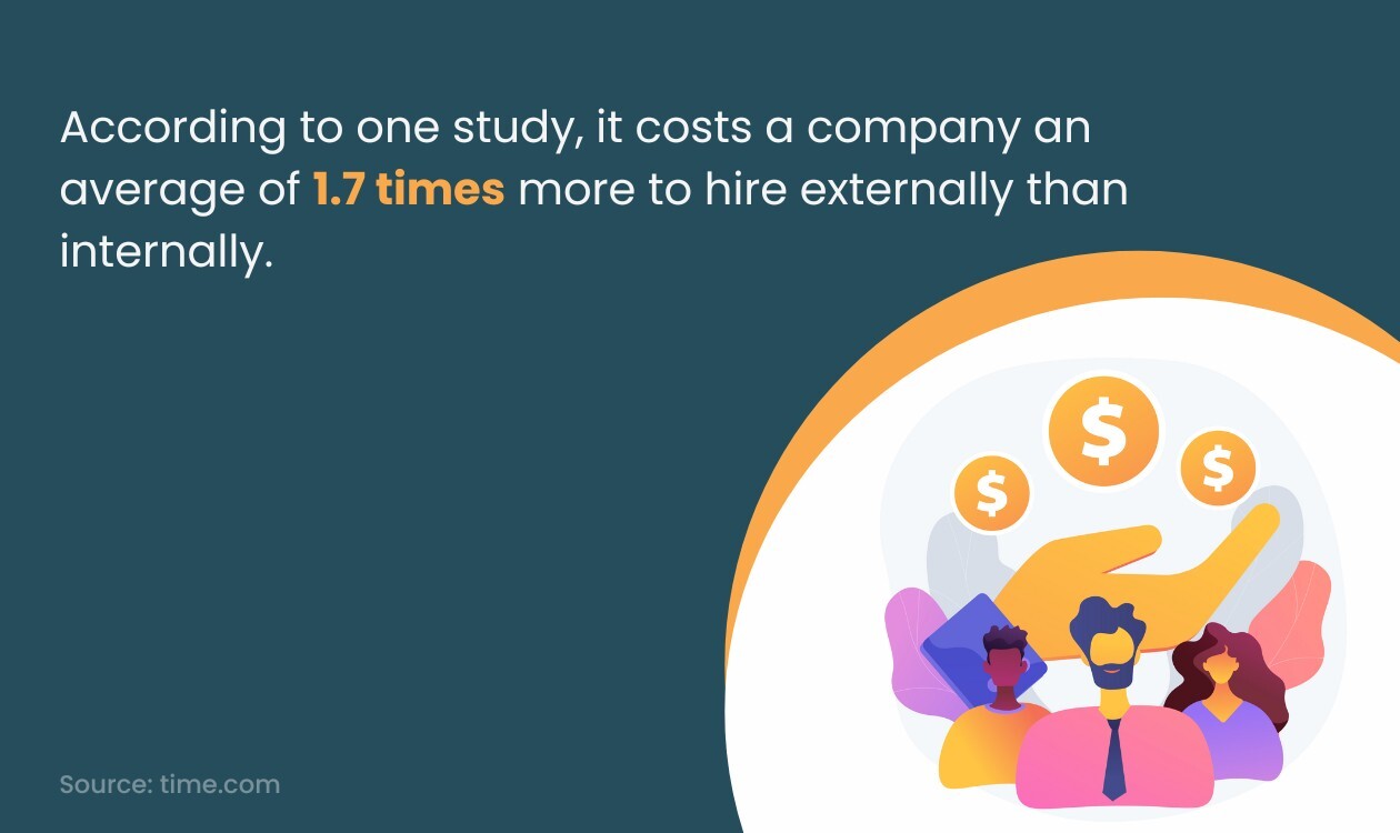 Advantages and Disadvantages of Internal Recruitment