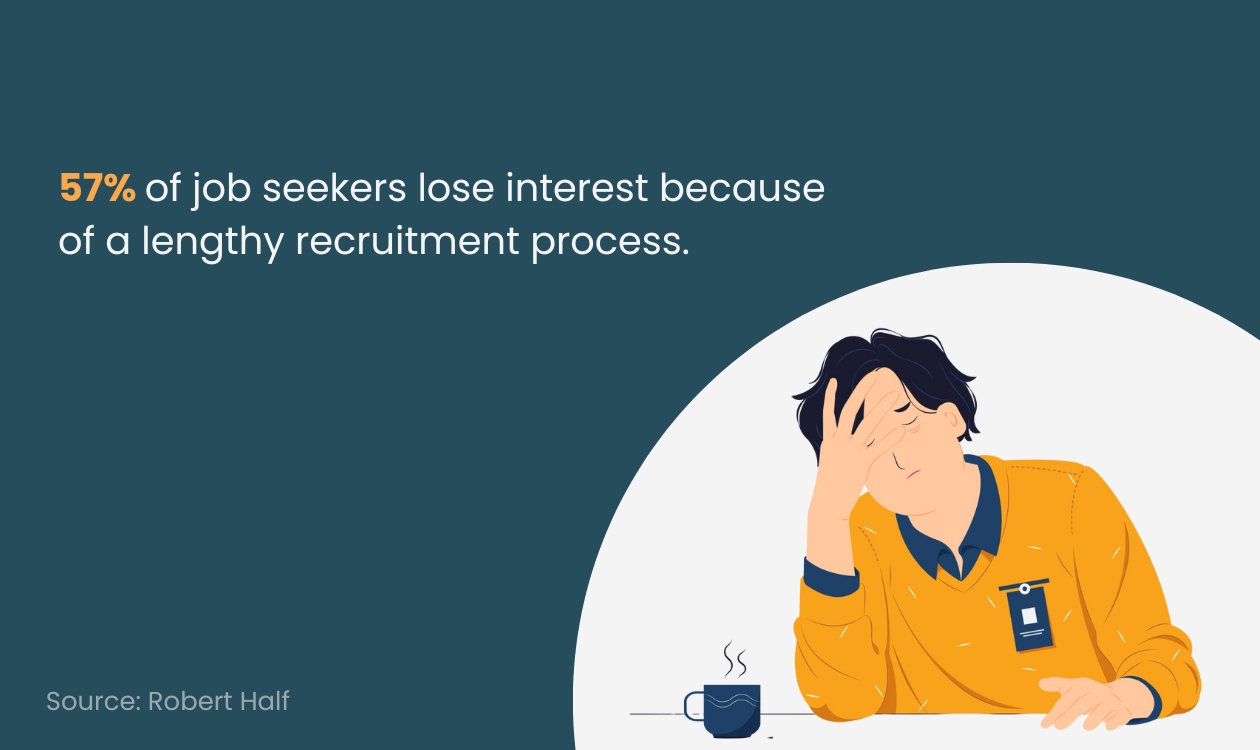 Recruitment Funnel: Everything Recruiters Need to Know