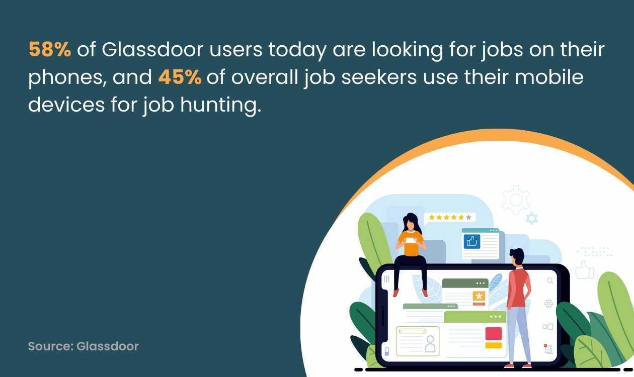 Talent Acquisition Software ⚡: A Complete Guide for Recruiters