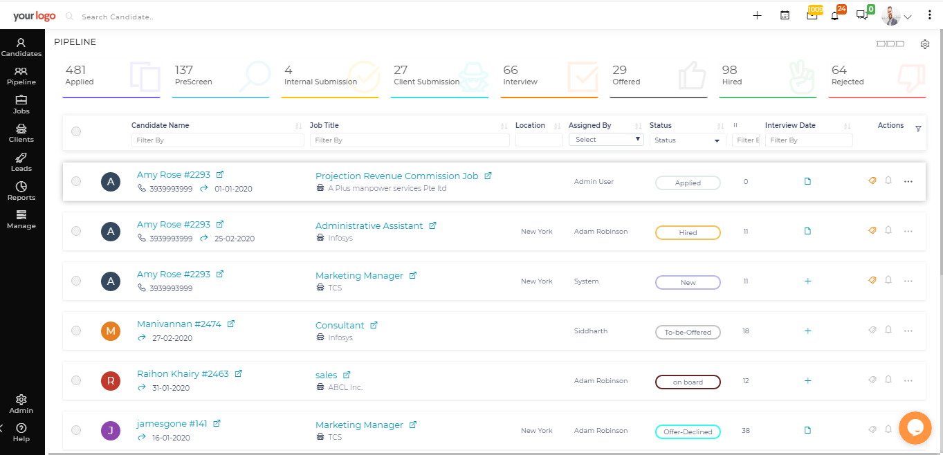 5 Ways How ATS System fill gaps between Recruiters & HR Managers