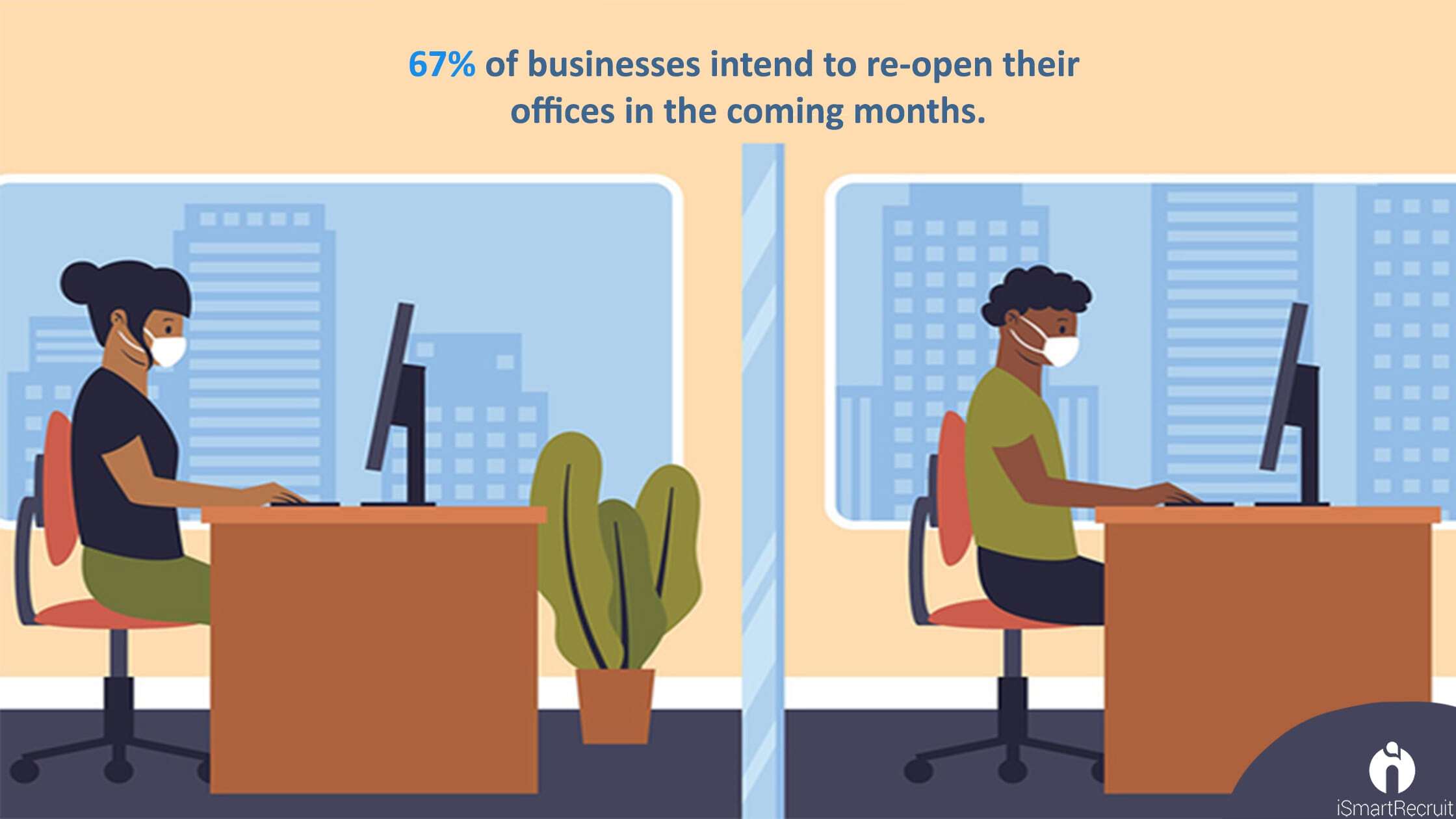 Prepare Your Workplace for the Post COVID-Era