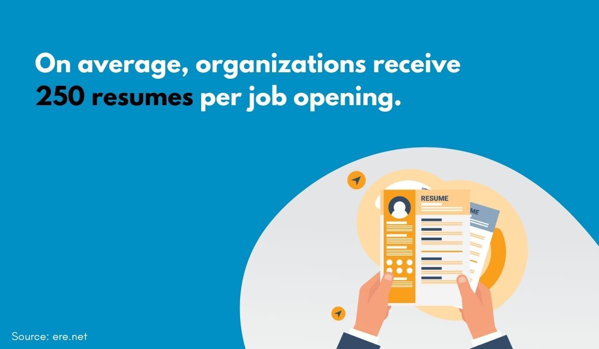 Set Up Recruitment Automation for Your Smart Recruitment