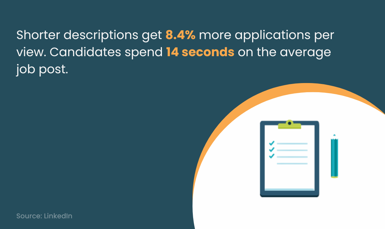 What is a Job Description & How to Write it Effectively?