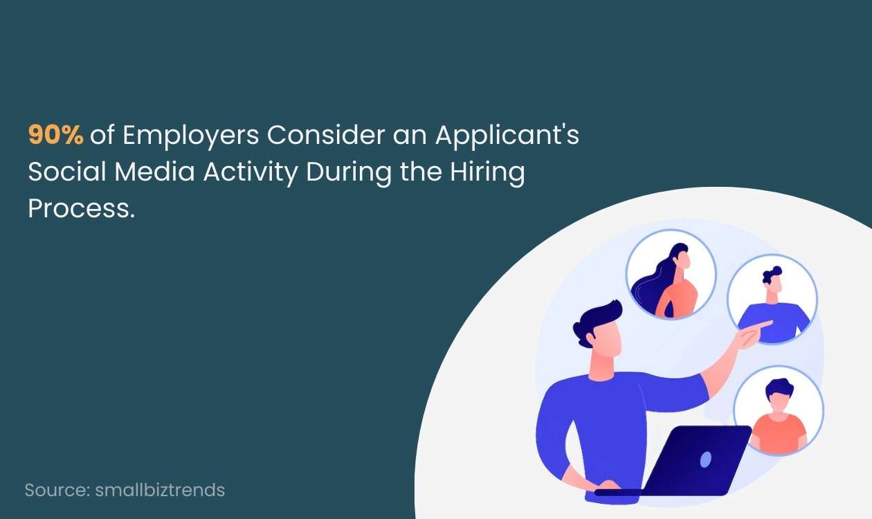 Screening in Recruitment: A How-to Guide for Recruiters