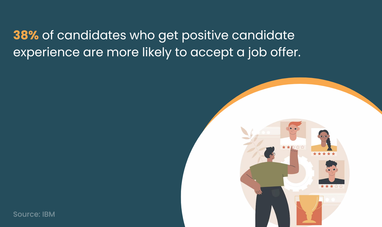 6 Biggest Recruitment Challenges Faced by Recruitment Agencies