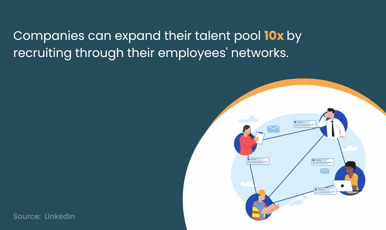 6 Biggest Recruitment Challenges Faced by Recruitment Agencies