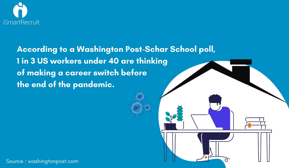 Role of HR Professionals in the Post-Pandemic Career Change Trend