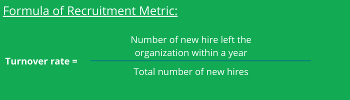Hiring & Recruitment Metrics to Measure the Recruitment Performance