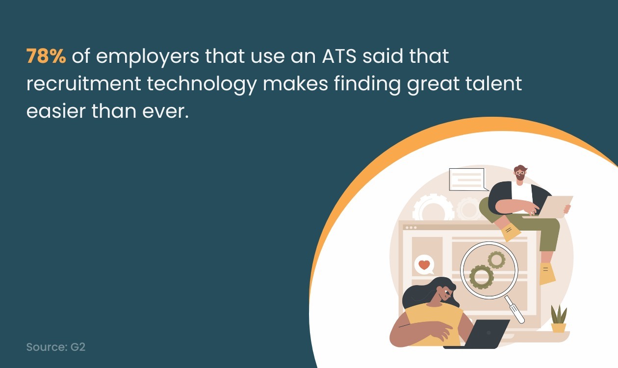 How Does Recruitment Technology Improve Hiring Workflow?