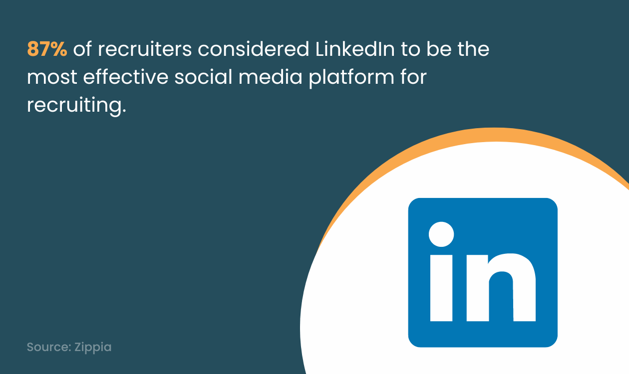 How to Hire on LinkedIn: Practical Strategies for Recruiters