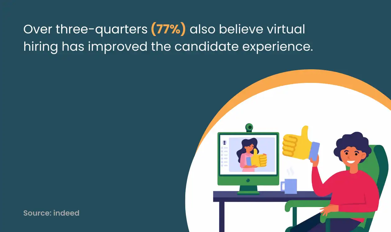 Remote Recruitment: A Guide for Recruiters