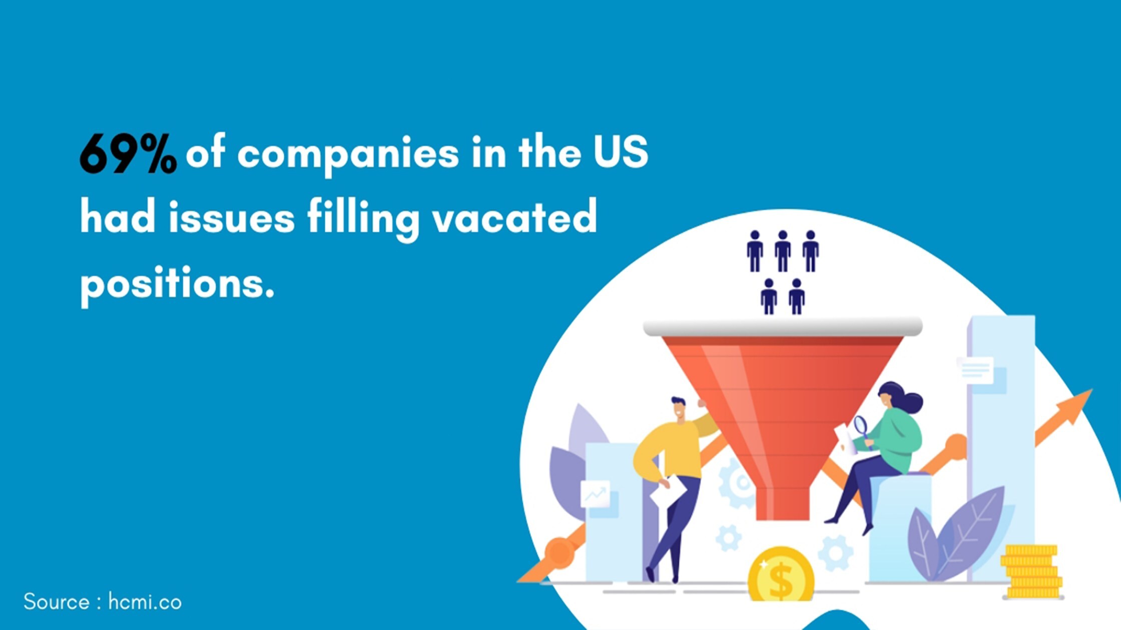 Challenges Around Building Your Talent Pool