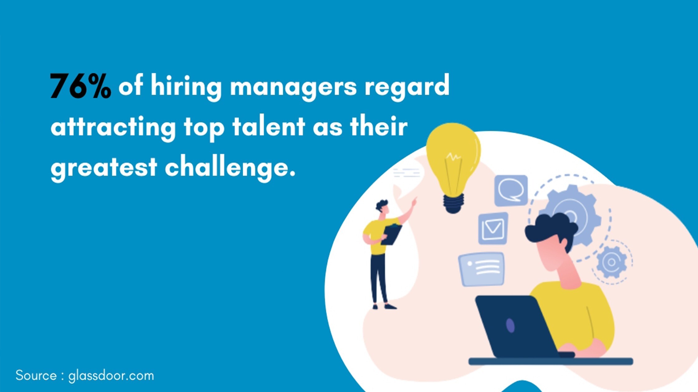 Challenges Around Building Your Talent Pool