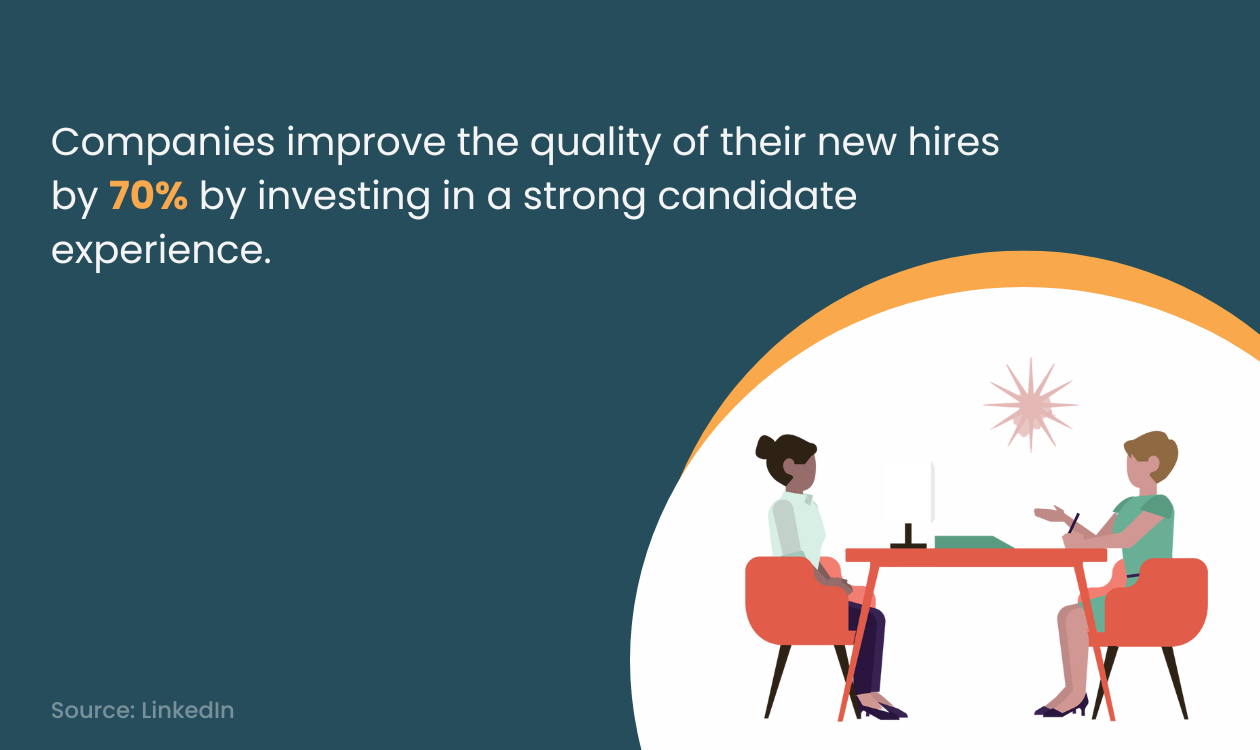 Benefits of Data-Driven Recruiting Strategies for Recruiters