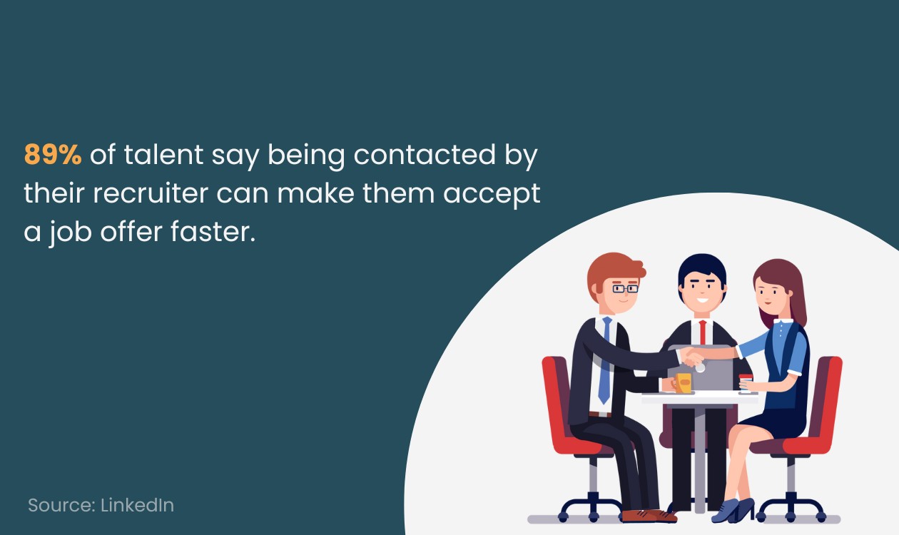 Recruiting KPIs: Everything Recruiters Need to Know For 2023