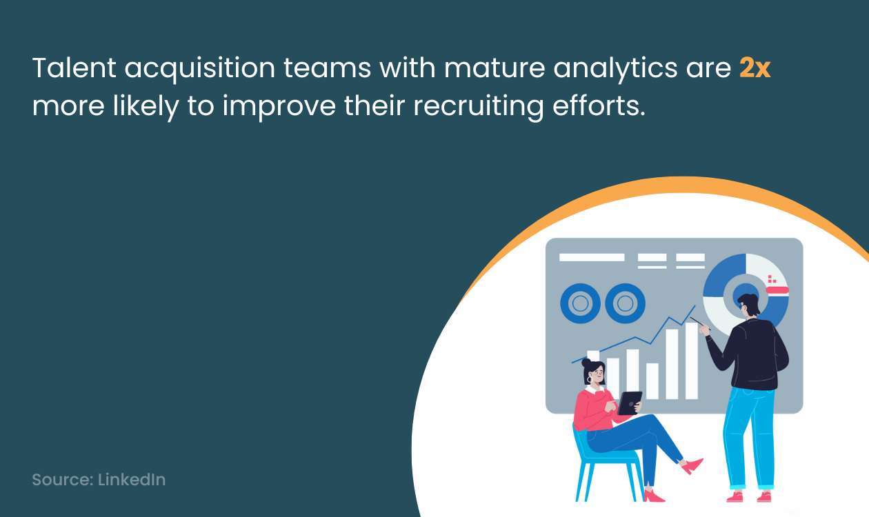 Recruitment Dashboard: Guide for Recruiters