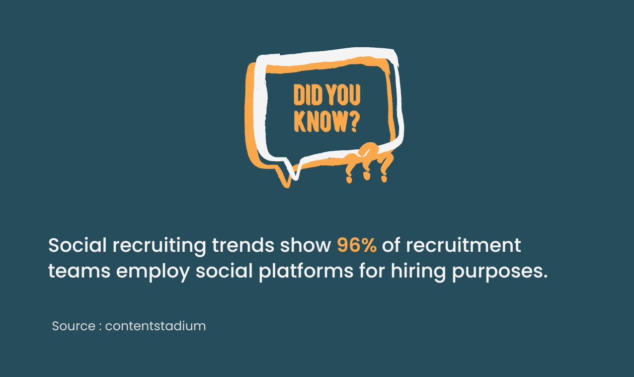 Offshore Recruitment: A Complete Guide for Recruiters