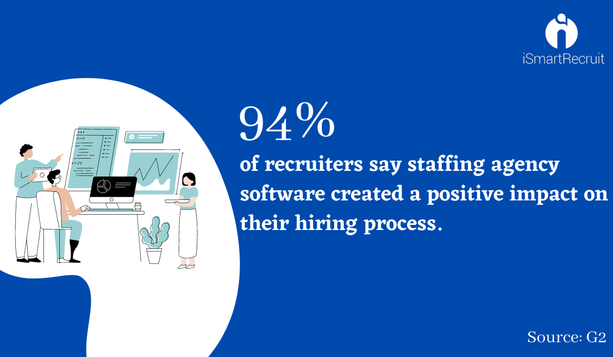 How to Choose Staffing Agency Software?