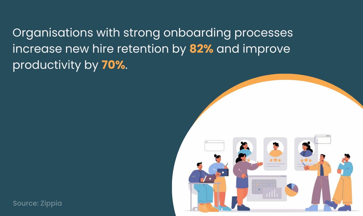 11 Ways to Choose Applicant Tracking System for Organisation