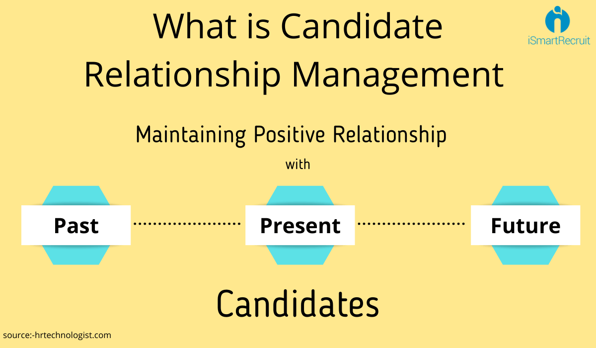 What can best Recruiting CRM Software do for you? [Updated]